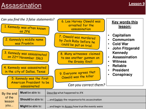 JFK Assassination | Teaching Resources