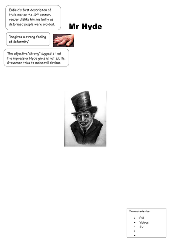 Dr Jekyll and Mr Hyde Easy Cover Lessons | Teaching Resources