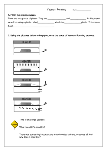 Vacuum Forming worksheet | Teaching Resources