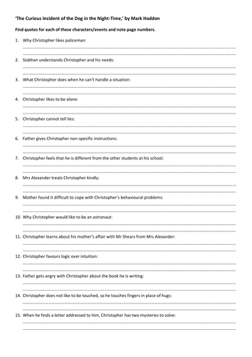 Curious Incident of the Dog in the Night-Time | Teaching Resources