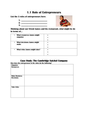 Full Set of Lessons for 1.1 Enterprise and Entrepreneurship 9-1 Edexcel ...