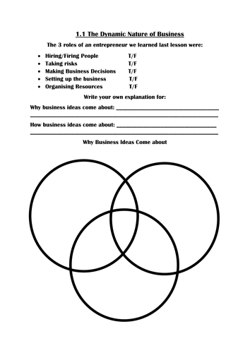 Full Set of Lessons for 1.1 Enterprise and Entrepreneurship 9-1 Edexcel ...