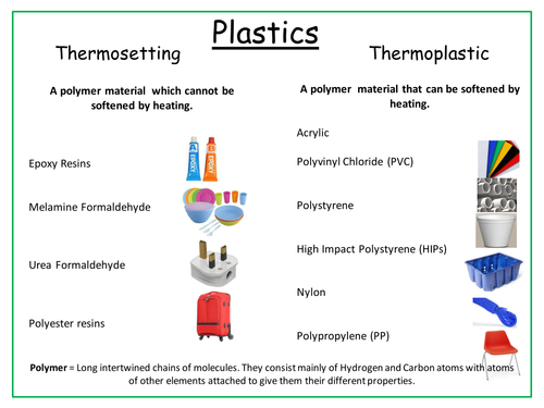 Great little resource for desk mats on - Plastics, Metals and ...