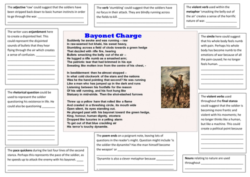 Bayonet Charge: multiple interpretations analysis worksheet | Teaching Resources