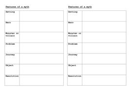 Literacy Learning Plan Year 4 - Romulus and Remus - Myths and Legends ...