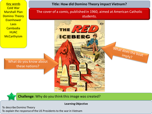 AQA Conflict and Tension in Asia: Vietnam L3 - How did the Domino ...