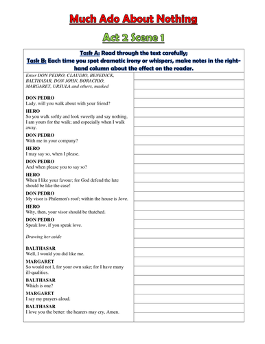 Much Ado About Nothing - Shakespeare's Dramatic Devices! | Teaching ...