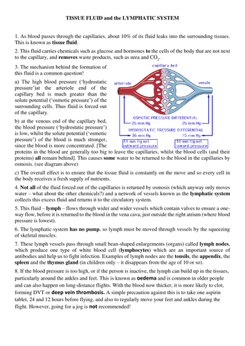 Lymphatic System and Formation of Tissue Fluid Health and Social Care ...