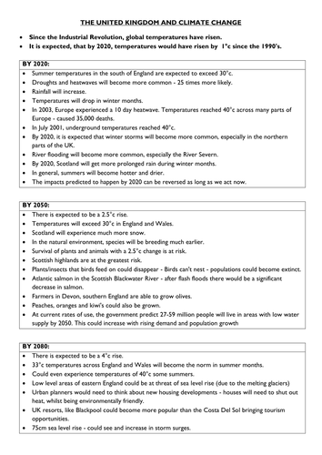 Climate Change | Teaching Resources