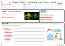 AQA GCSE Biology - Required Practical 6 - Investigating the effect of ...