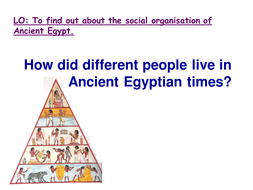 Ancient Egypt Social Organisation Lesson | Teaching Resources