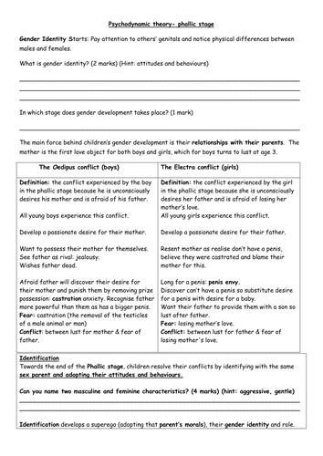 Psychodynamic theory of gender development | Teaching Resources