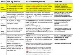 Year 8 Travel Writing | Teaching Resources
