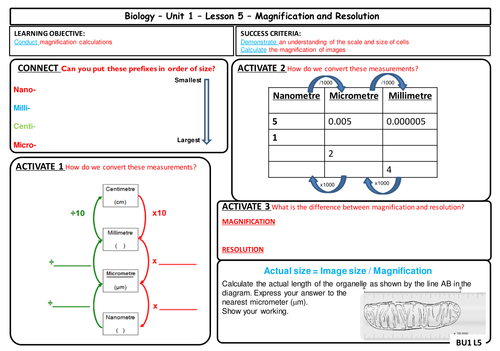 AQA GCSE Biology - Cell Biology - Magnification and Resolution ...