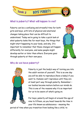 Boys' Puberty PSHE | Teaching Resources