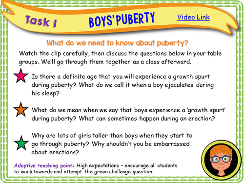 Boys' Puberty PSHE | Teaching Resources