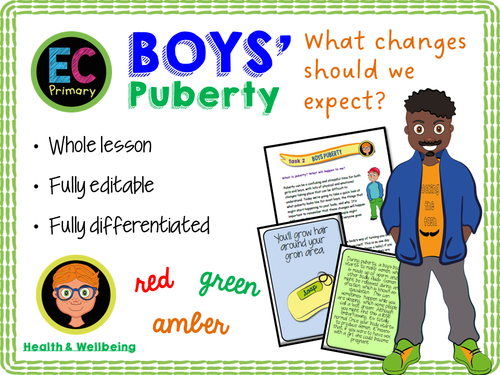 Boys' Puberty PSHE | Teaching Resources