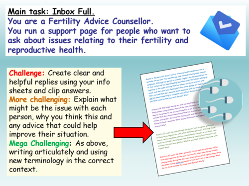 STIs + Contraception UNIT | Teaching Resources