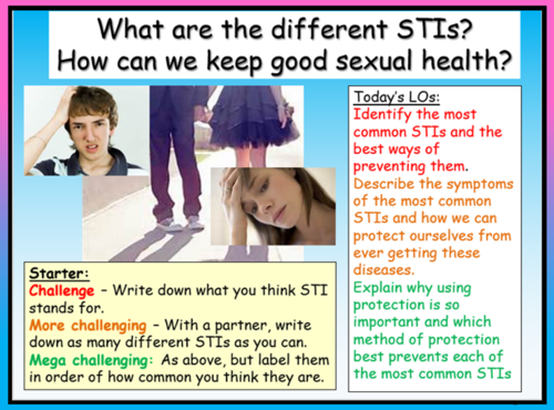 STIs + Contraception UNIT | Teaching Resources