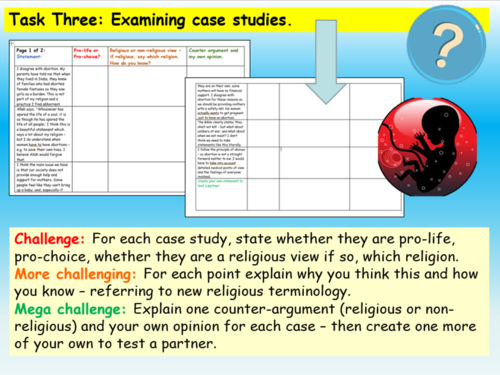 STIs + Contraception UNIT | Teaching Resources