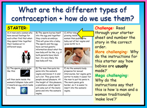 STIs + Contraception UNIT | Teaching Resources
