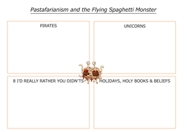 Pastafarianism - Church of the Flying Spaghetti Monster | Teaching ...