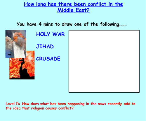 Religion and Conflict | Teaching Resources