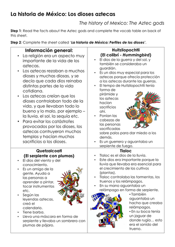 KS3/4 Spanish - Mexico, the Aztec gods (México, los dioses aztecas ...