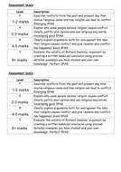 RE Assessment Pack KS3 | Teaching Resources