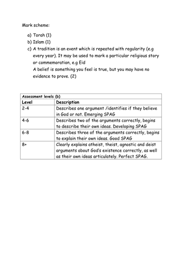 RE Assessment Pack KS3 | Teaching Resources