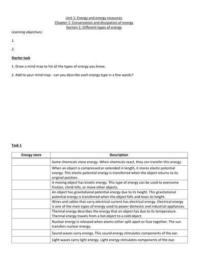 Energy stores | Types of energy | Energy transfer | Teaching Resources