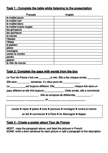 Tour de France 2017 - year 9/10 | Teaching Resources