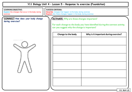 AQA GCSE Biology - Bioenergetics - Response to Exercise | Teaching ...