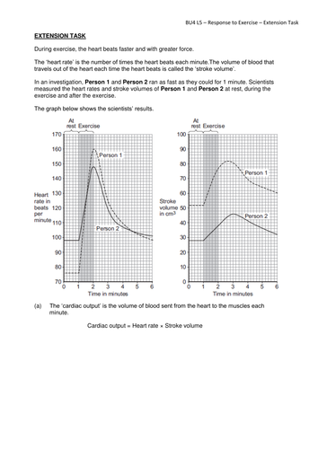 AQA GCSE Biology - Bioenergetics - Response to Exercise | Teaching ...
