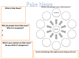 Fake News | Teaching Resources