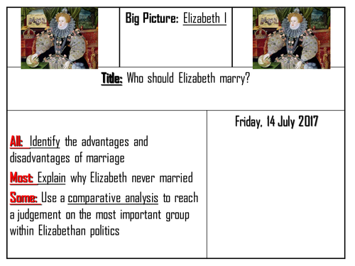 AQA 8145 Elizabeth I - The issue of marriage | Teaching Resources