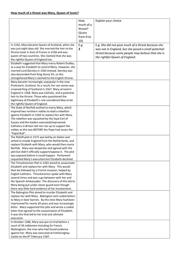 AQA 8145 Elizabeth I - How was Mary, Queen of Scots, a threat to ...