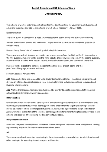 Unseen Poetry SoW, sample questions, model answers, and other resources ...