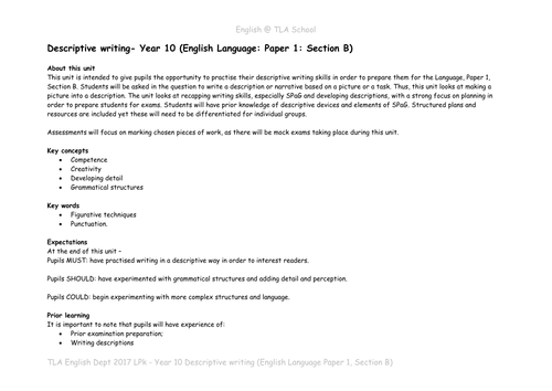 AQA New Spec- Descriptive writing | Teaching Resources