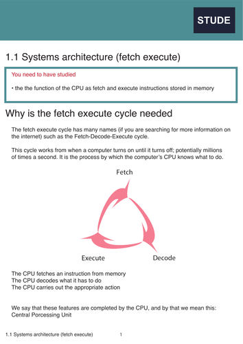 Fetch Execute Cycle Revision Pack For Ocr Computer Science Teaching Resources