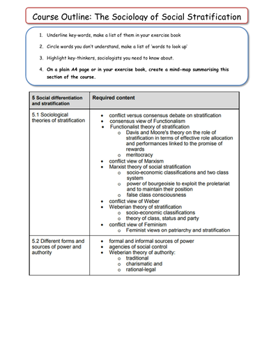 Introduction & Central Debates - Social Stratification L1/20 [WJEC ...