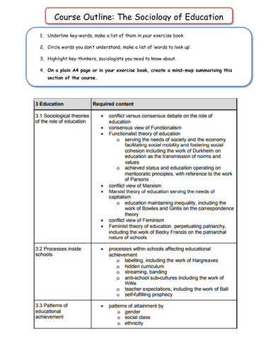 Introduction & Central Debates - EDUCATION - L1/20 [WJEC EDUQAS GCSE ...