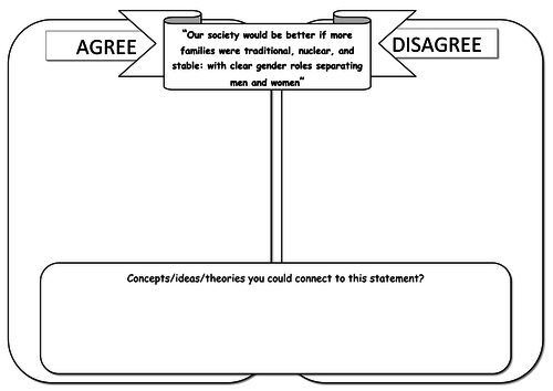 Introduction & Central Debates - FAMILY - L1/20 [WJEC EDUQAS GCSE ...