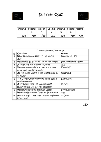End of Term Summer Themed Tutor Quiz | Teaching Resources