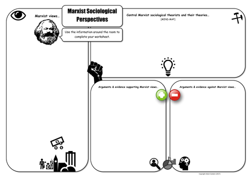 Marxist Views - Crime & Deviance L15/20 [ WJEC EDUQAS GCSE Sociology ...