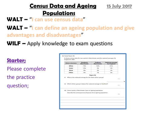 Census Data and Ageing Populations - single lesson | Teaching Resources