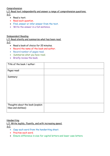 LI and SC for guided reading activities | Teaching Resources