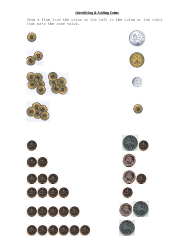 Money powerpoint and worksheets Bundle (recognising, ordering ...