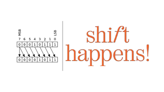 Binary Shift - Left and Right | Teaching Resources