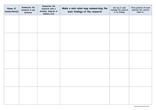 Essential Research - Social Stratification - L17/20 [ WJEC EDUQAS GCSE ...